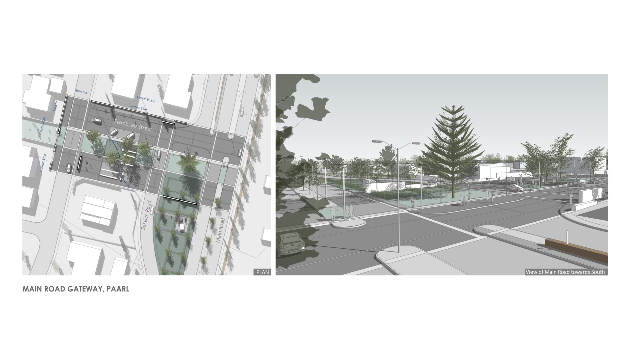 Drakenstein Gateways — Urban Concepts (PTY) LTD