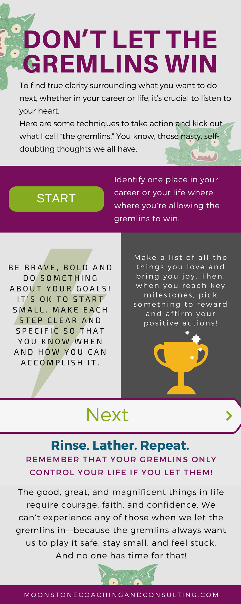 Don’t Let the Gremlins Win! — Moonstone Coaching and Consulting