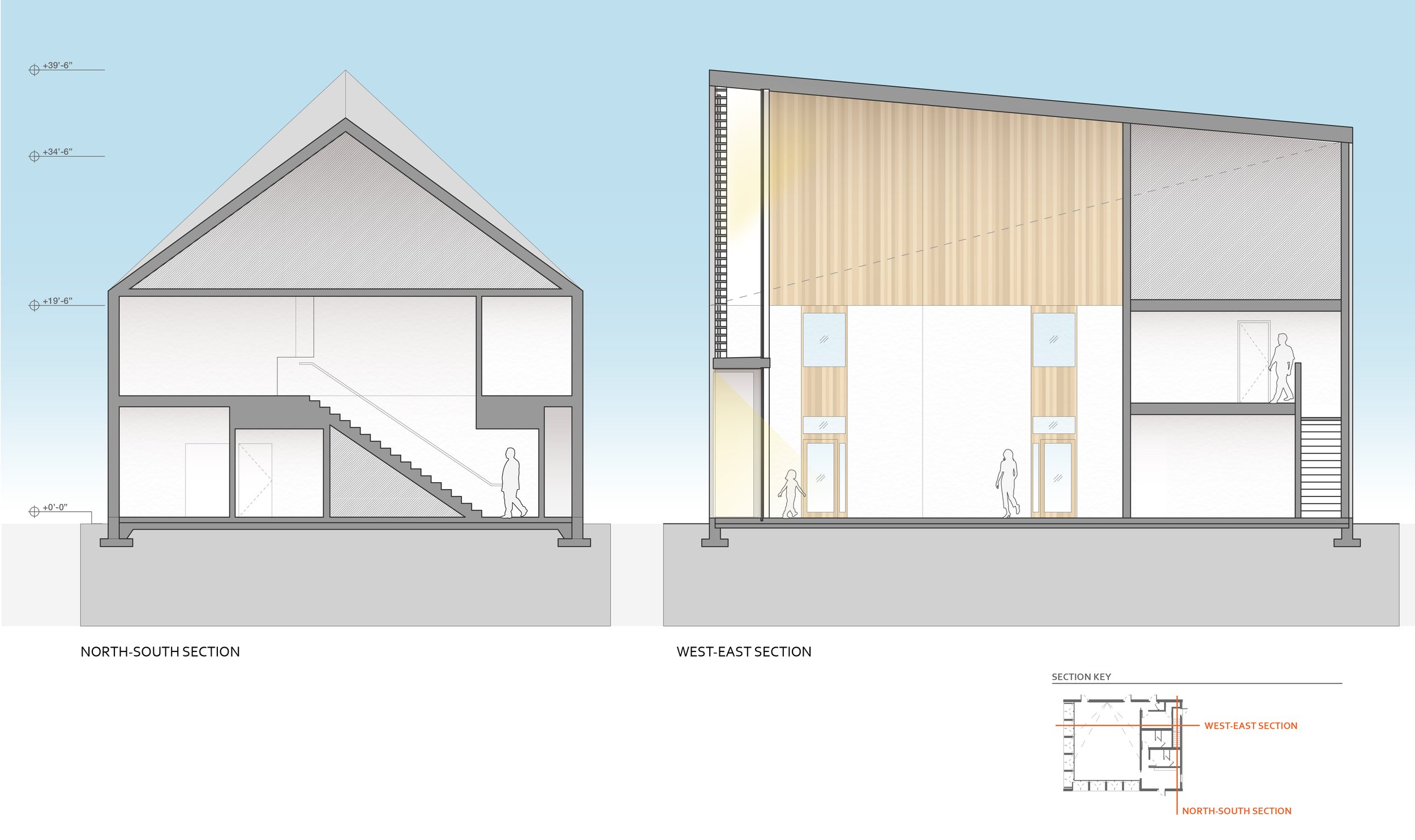 MENOKIN GATHERING HOUSE — REID