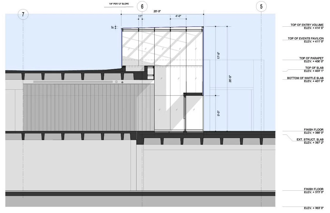 DUKE BRYAN CENTER — REID