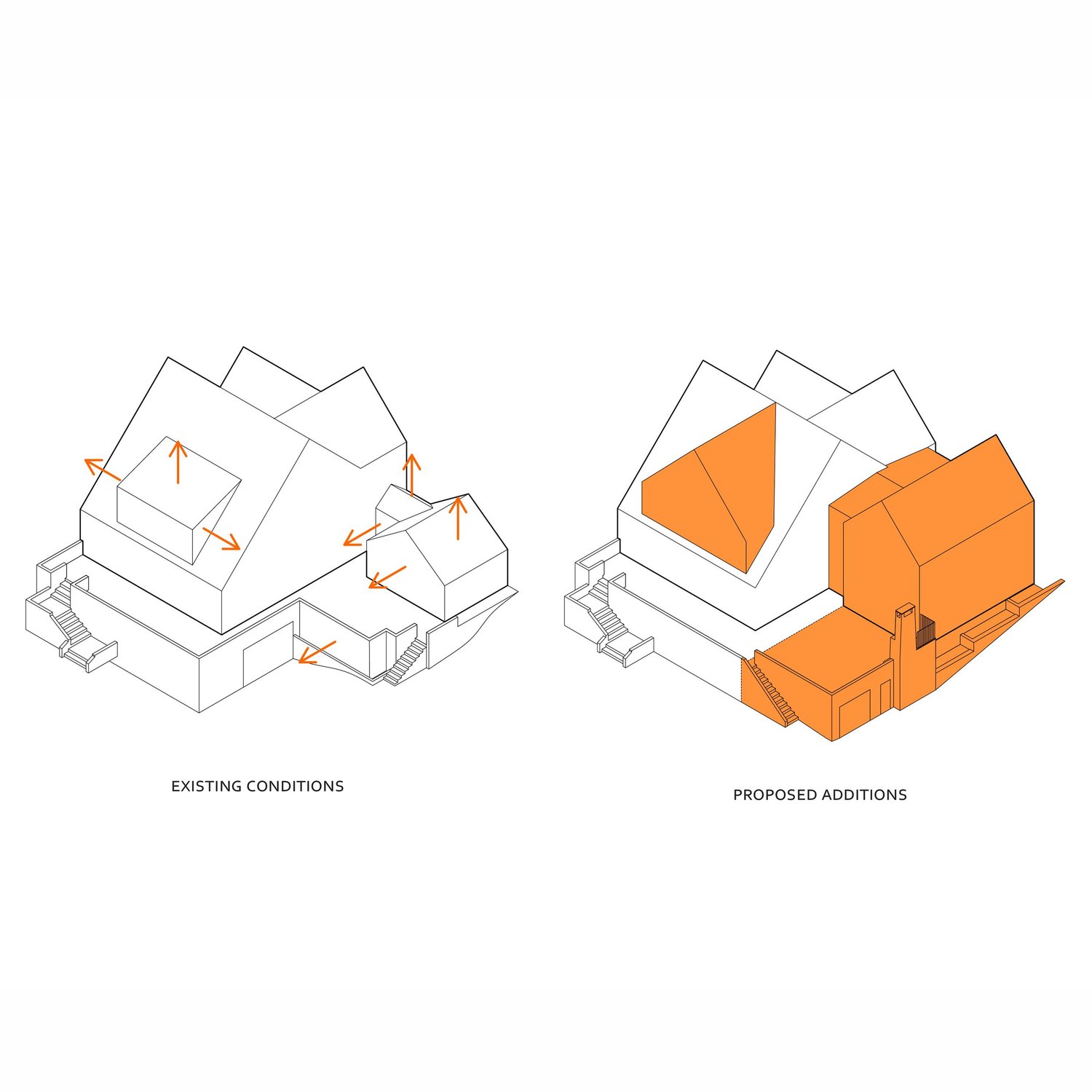 OREGON BEACH HOUSE — REID
