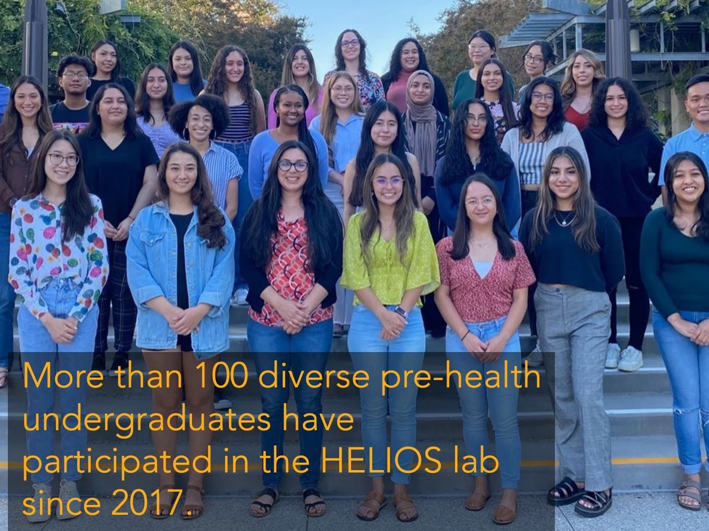 The HELIOS lab | Help Level the Playing Field for future clinician leaders — the HELIOS lab