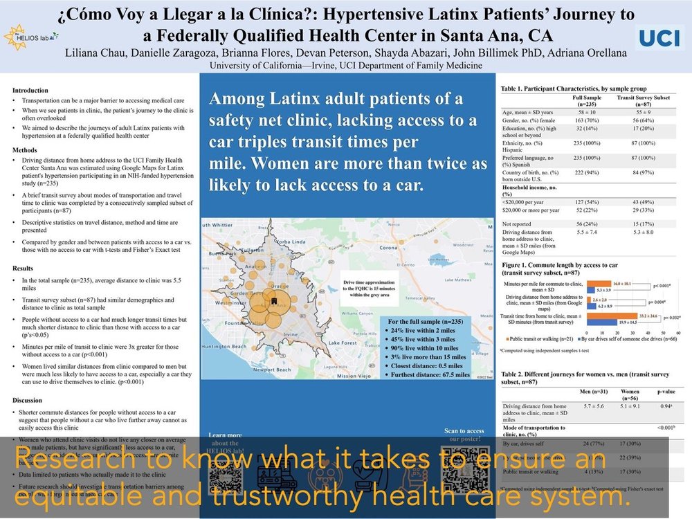 The HELIOS lab | Help Level the Playing Field for future clinician ...