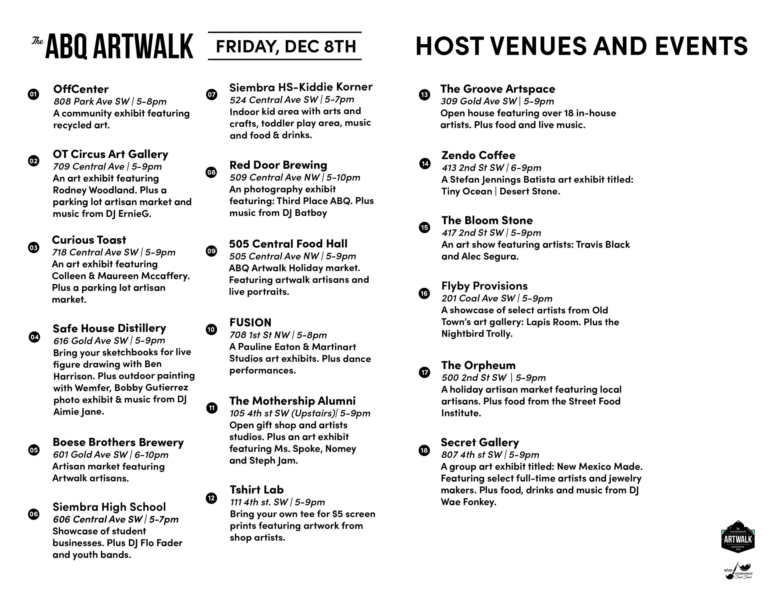 ARTWALK MAP — ABQ Artwalk