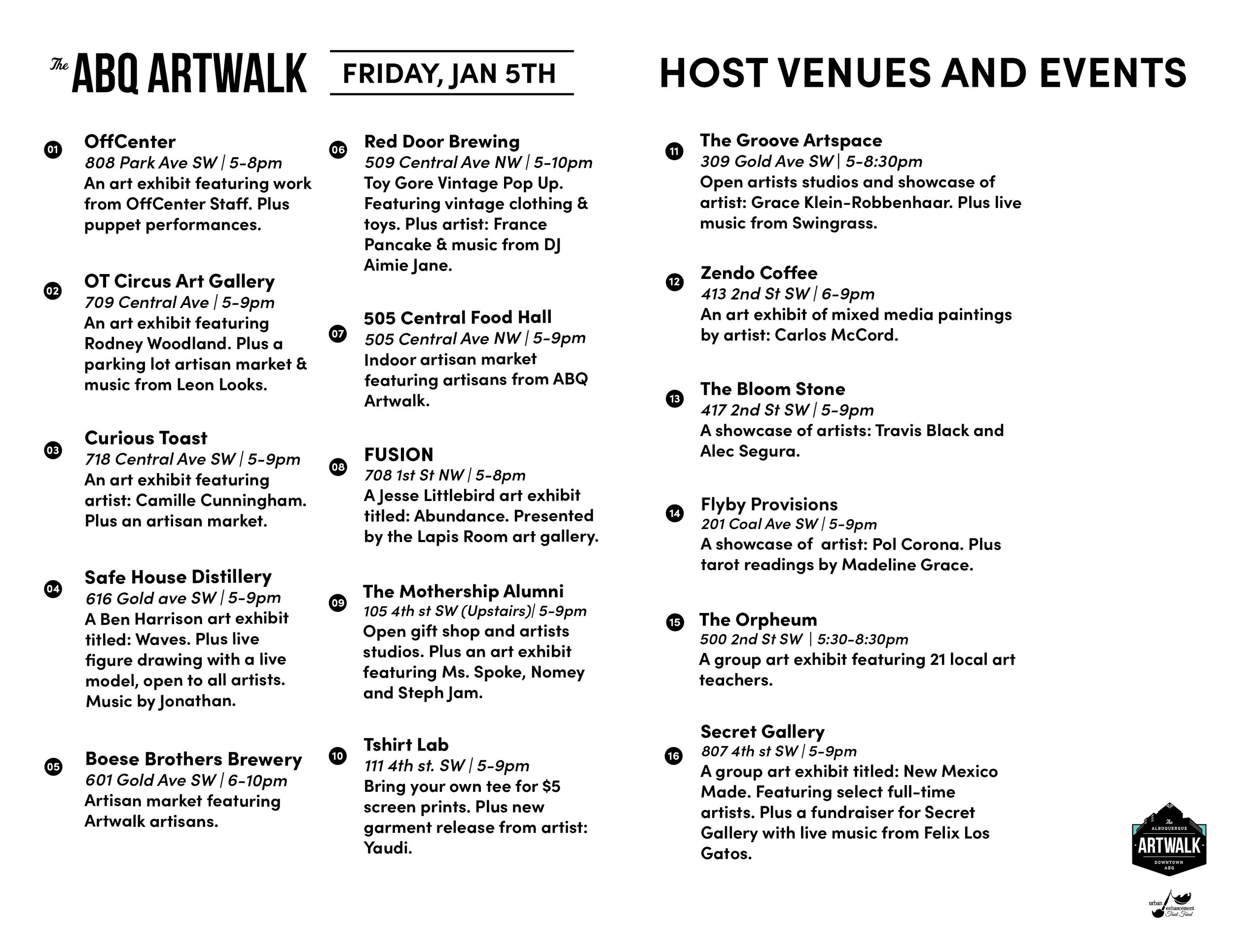 ARTWALK MAP — ABQ Artwalk