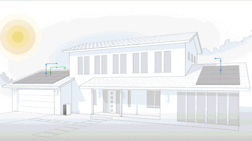 Should You Install the Tesla Powerwall? — ROST ARCHITECTS