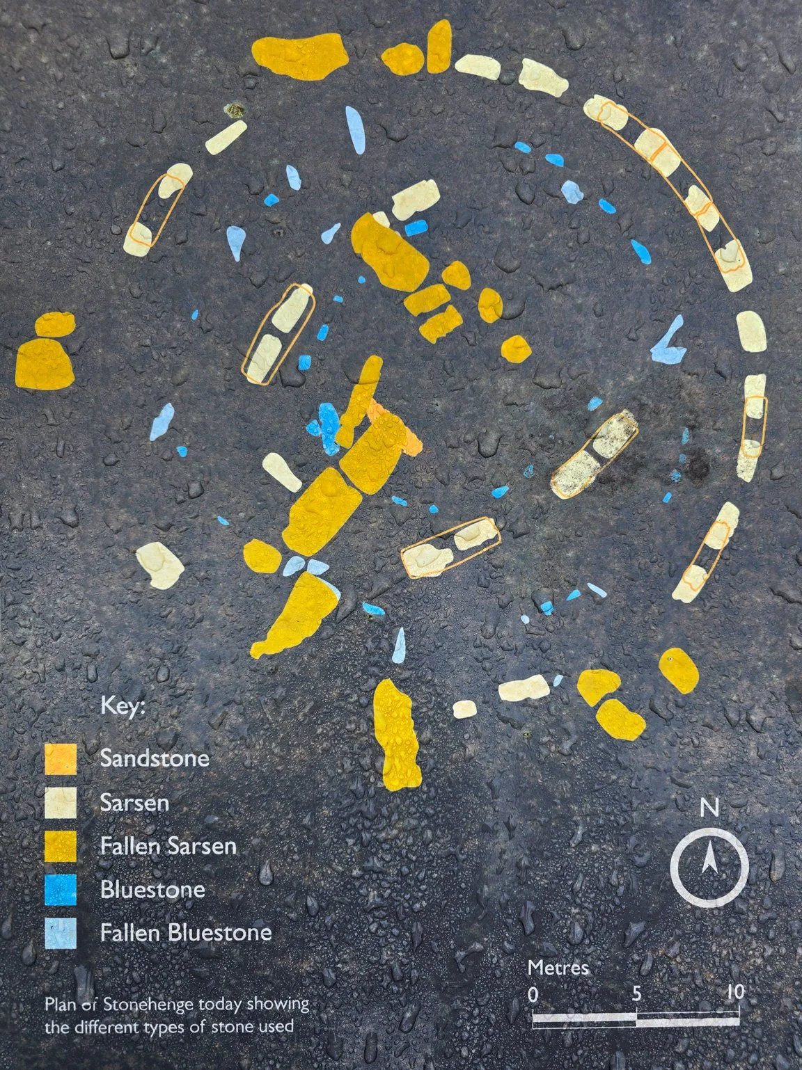 A Brief Architectural and Archaeological History of Stonehenge — ROST ...