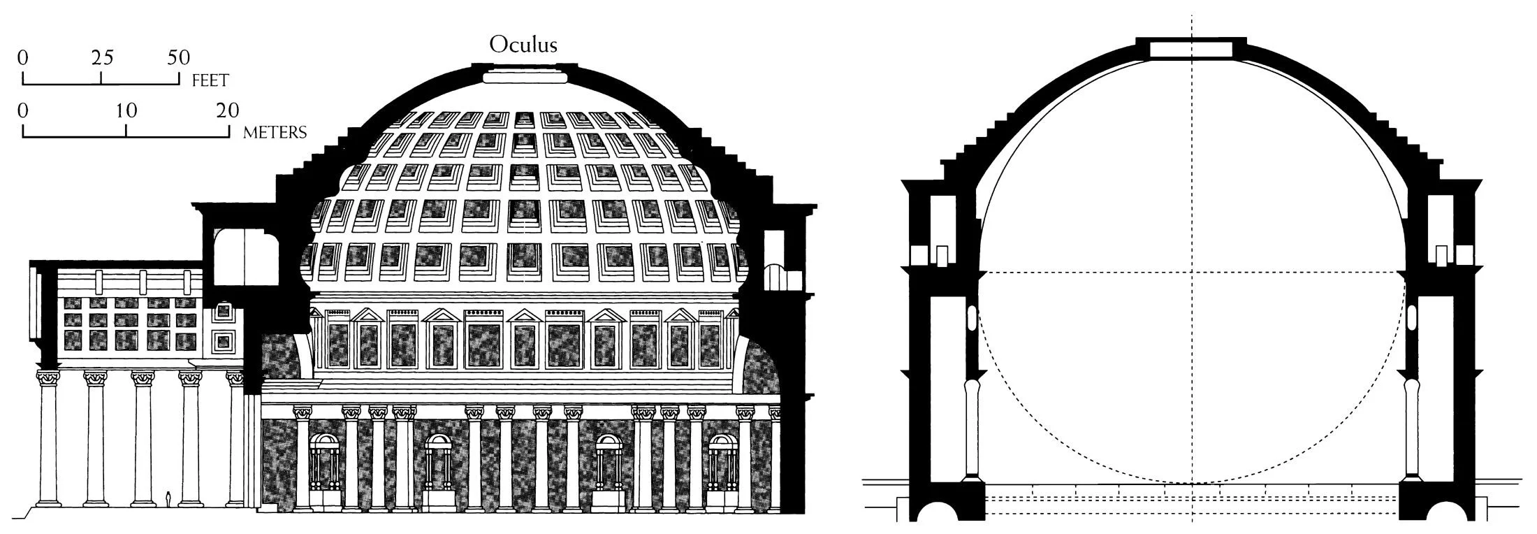 A Brief Architectural History of The Roman Pantheon — ROST ARCHITECTS