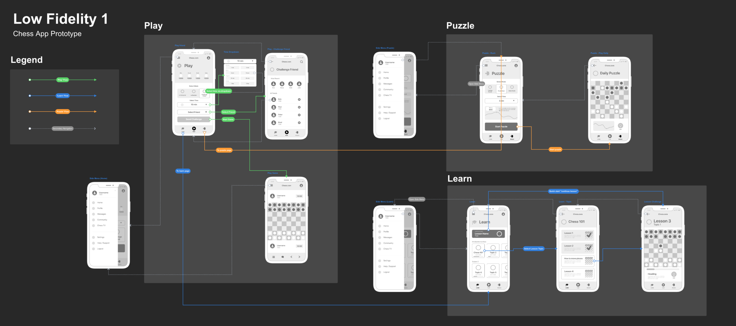 NewBreed Studio - Chess.com