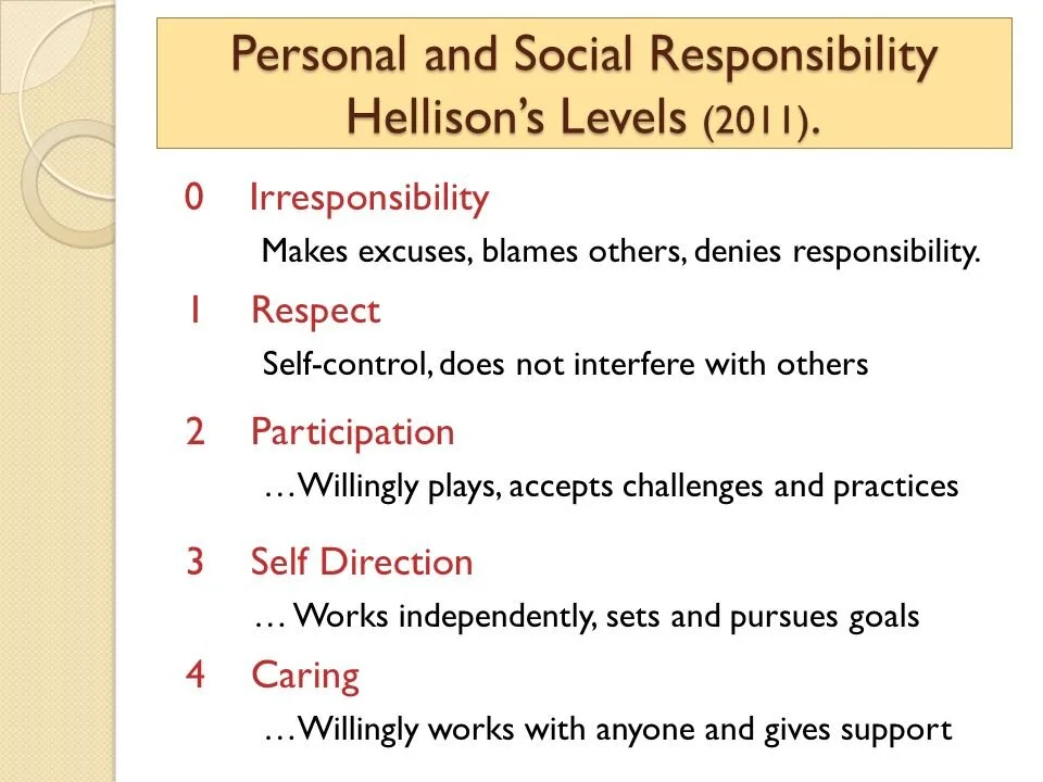 Developmental Framework Fun - a collection of other’s frameworks ...