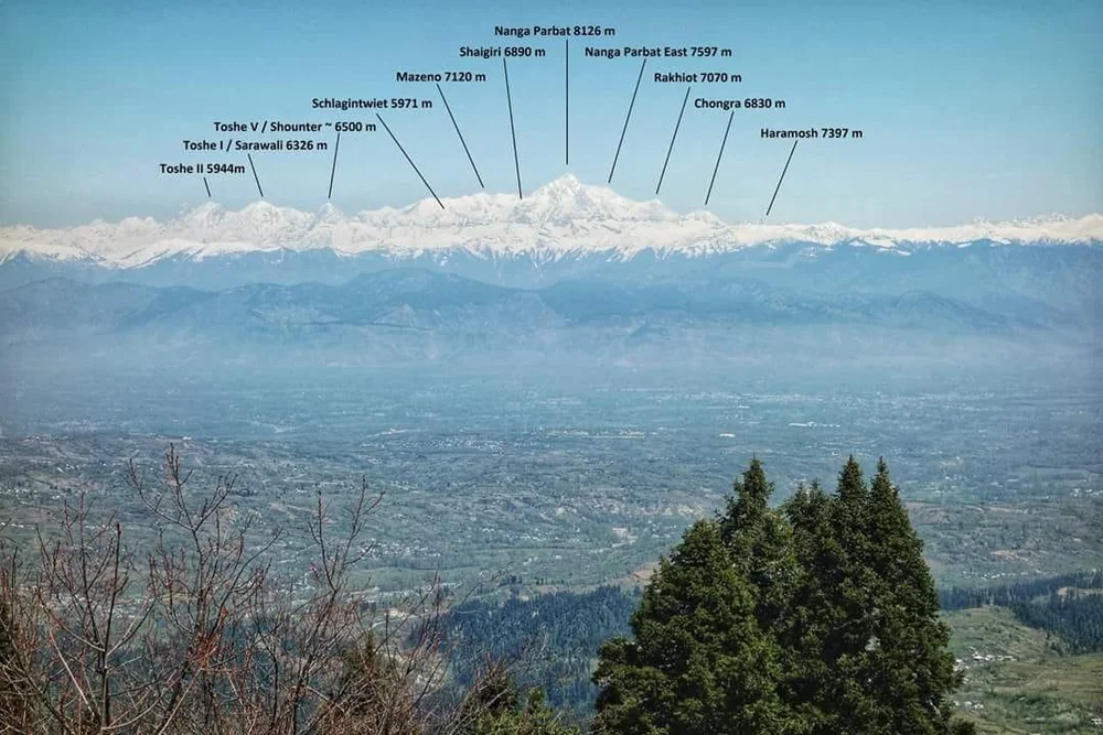 The Nanga Parbat from the Kashmir Valley