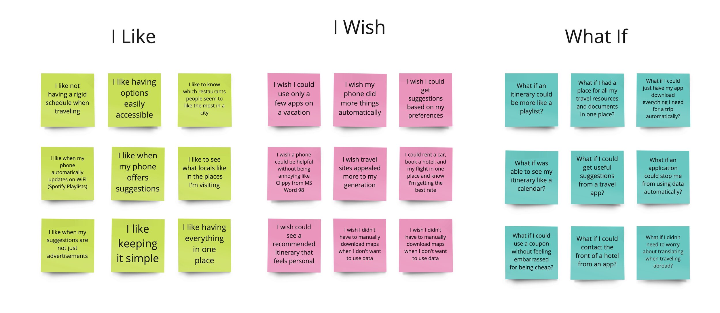 Avalanche - Mobile Travel App UX Case Study — Grant Ertl's Portfolio