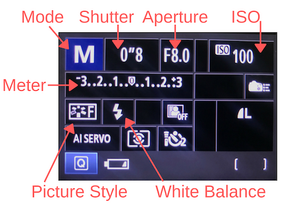 Photography Challenge: Manual Mastery — Daniel Long Photography