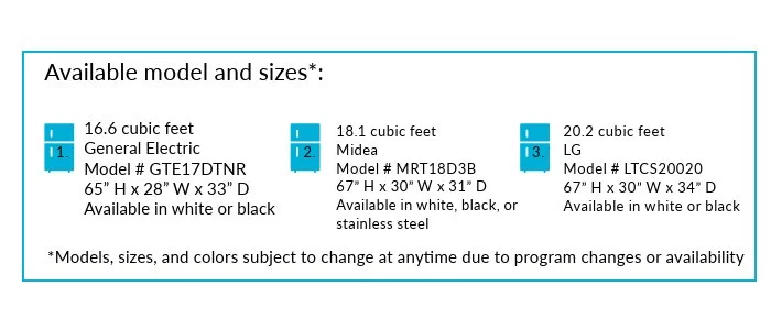 Refrigerator Replacement Program — Habitat for Humanity of Huron Valley