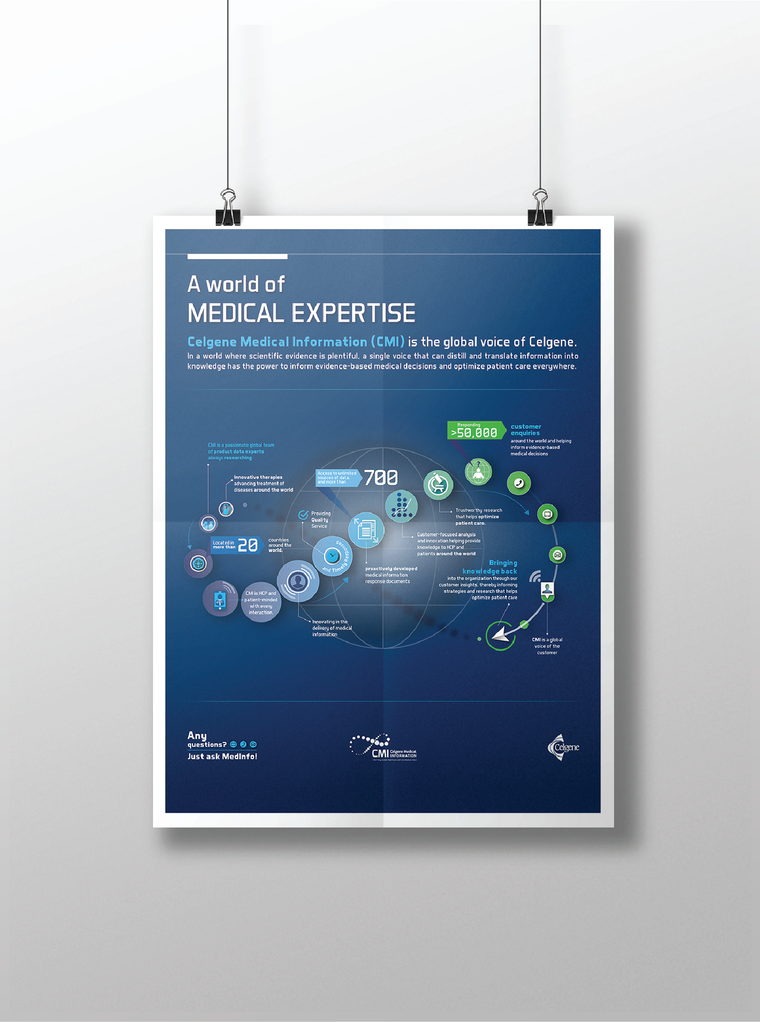Infographic for medical, pharmaceutical company — RICHARD VARGAS
