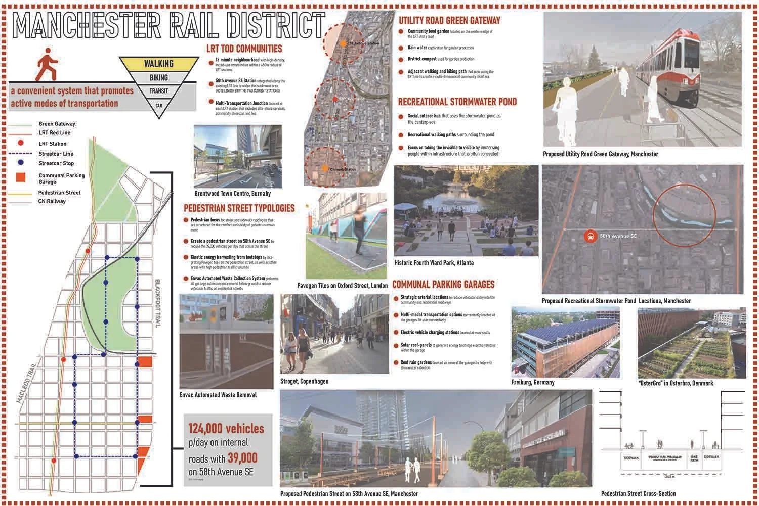 Manchester Futures — Sustainable Calgary