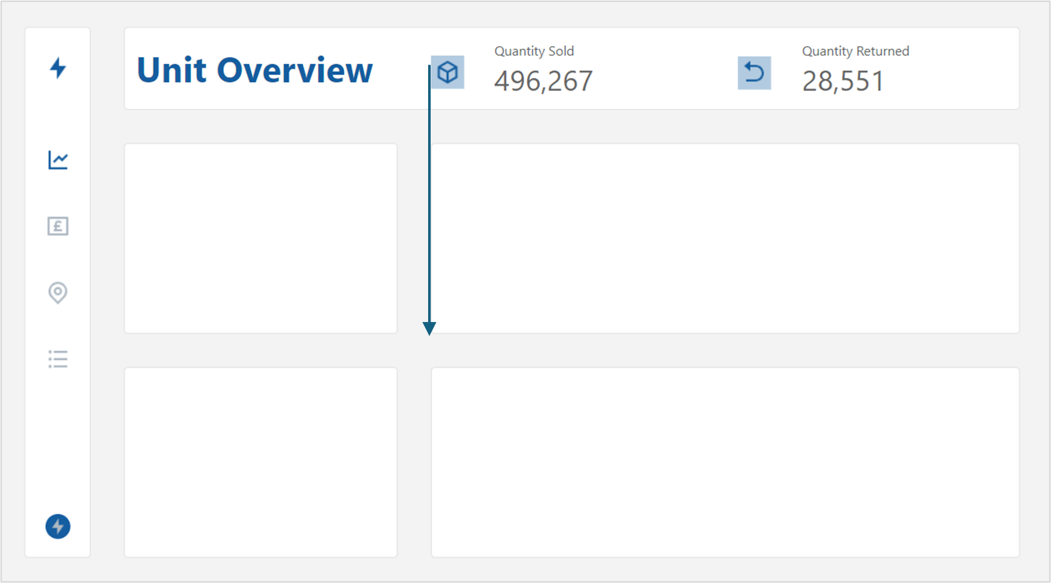 Prima Consulting UK — Blog - Power BI Reports - It is ok to keep it simple