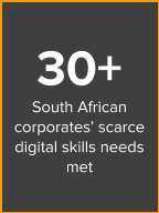 Umuzi 2020 (Workforce Products) — Umuzi