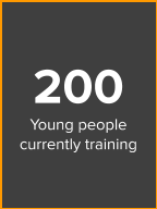 Umuzi 2020 (Workforce Products) — Umuzi