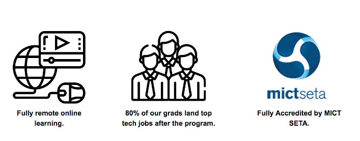 learnership overview (2021) — Umuzi