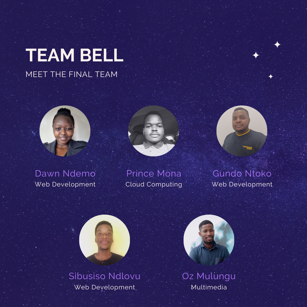 August 2022 Umuzi Kicker — Umuzi