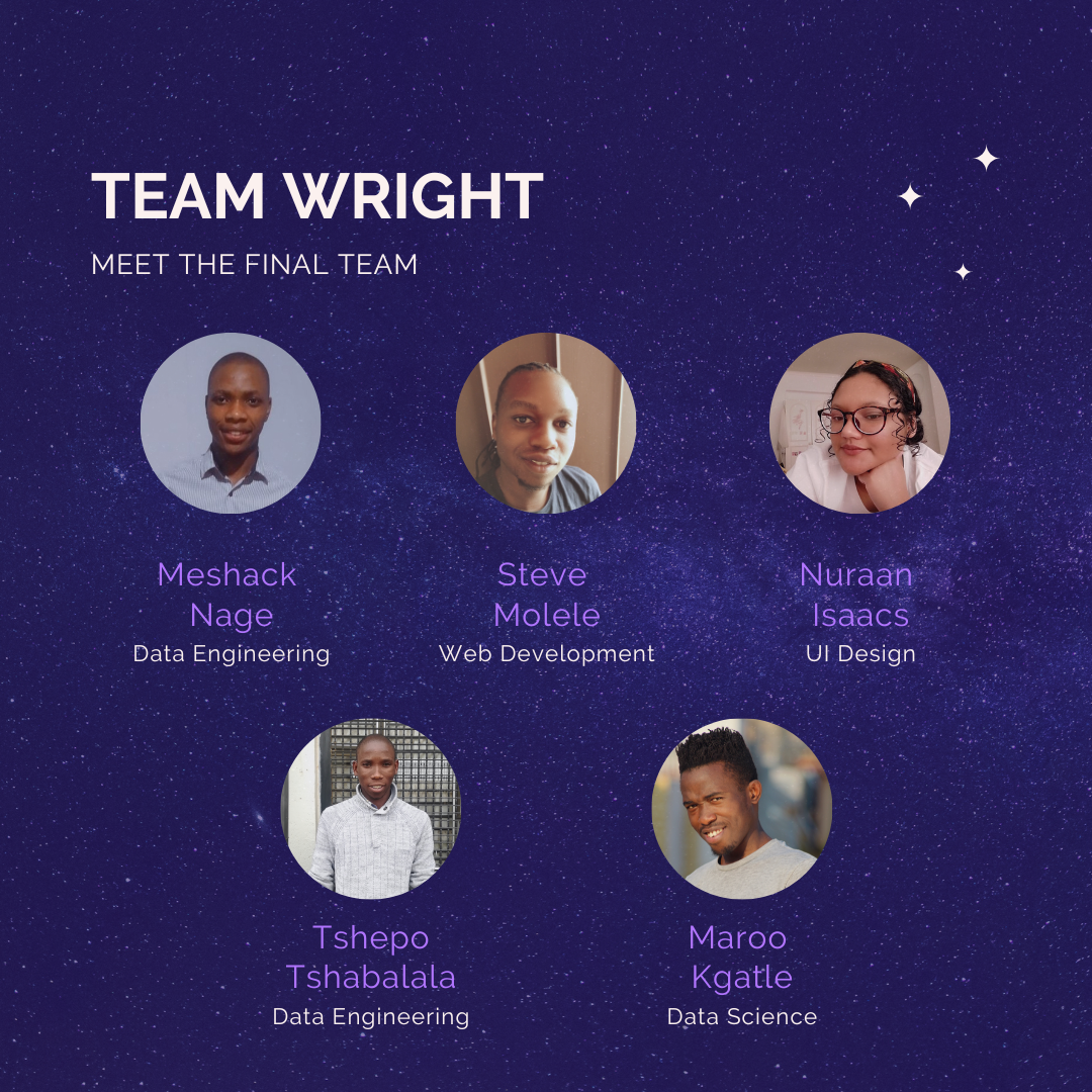 August 2022 Umuzi Kicker — Umuzi