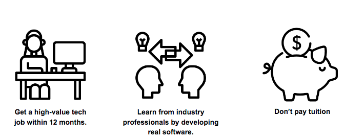 learnership overview (2021) — Umuzi