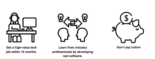 learnership overview (2021) — Umuzi