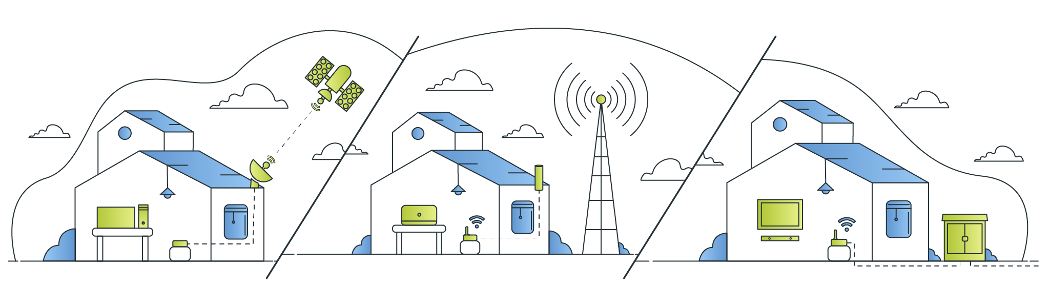 UK & EU Internet Service Provider