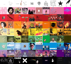 Album Art, Visual Translation, and A Pride Week Collage — Swim Into The ...