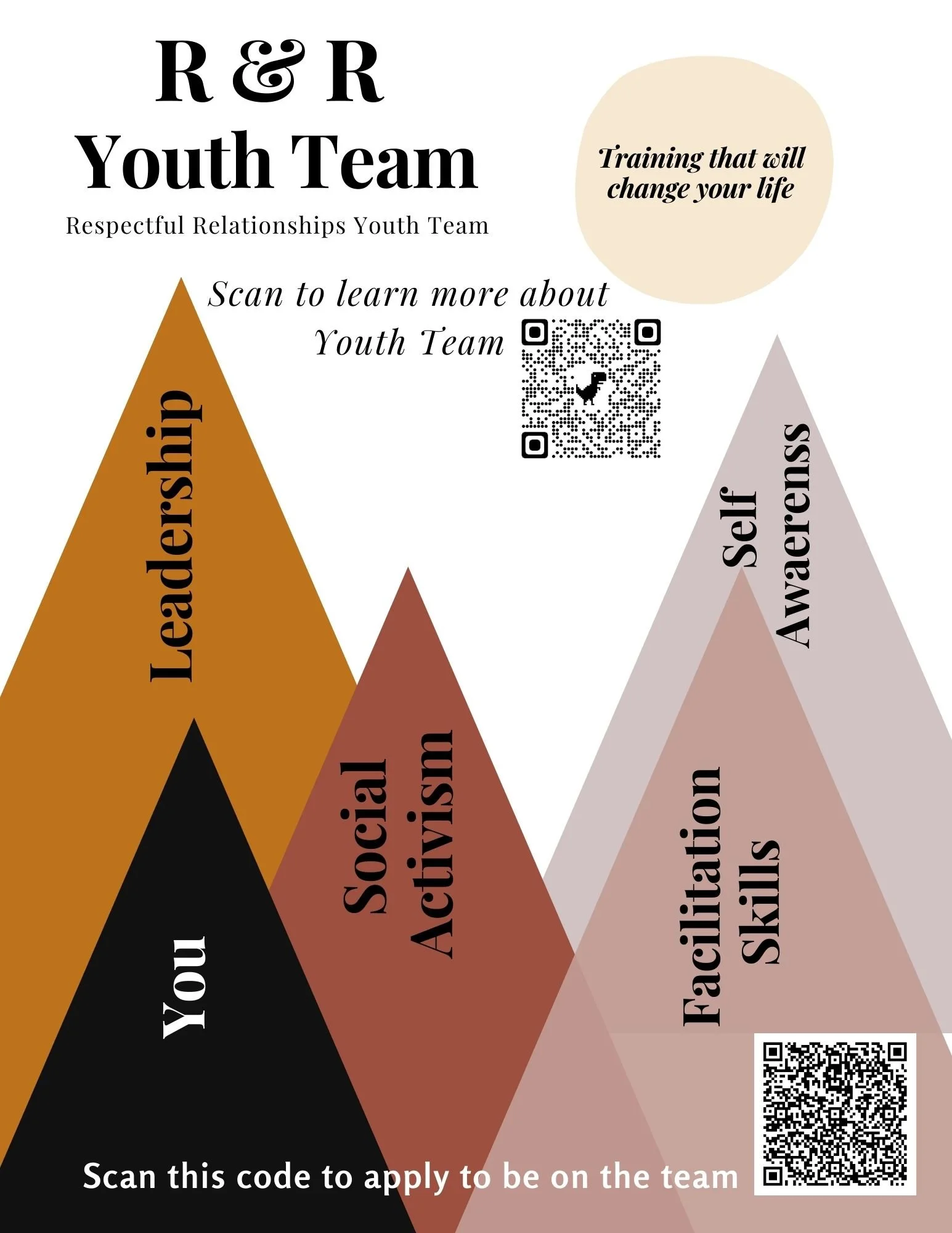 Youth Team — Quesnel Women's Resource Centre