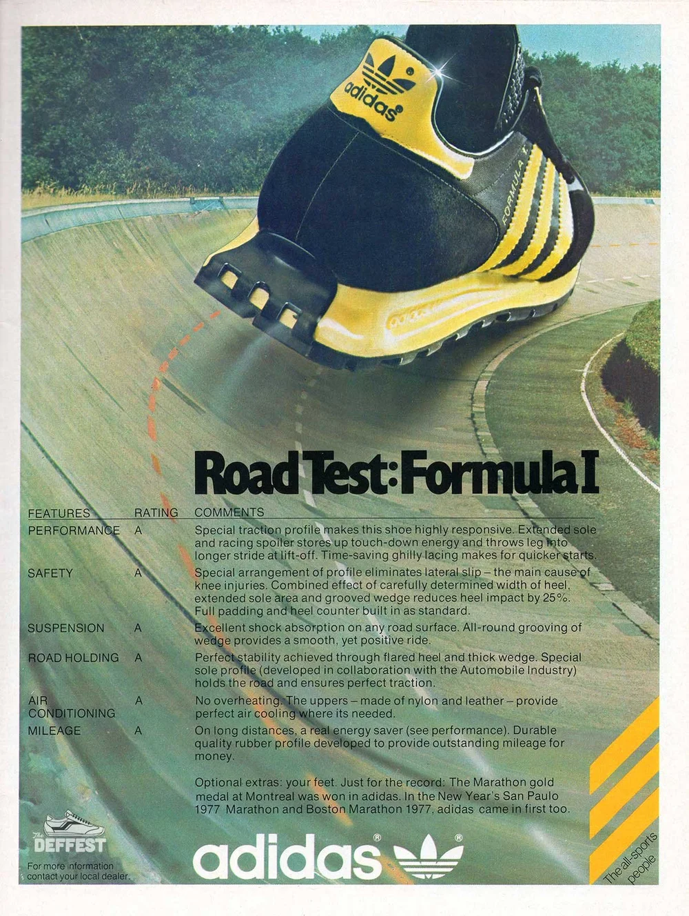 The Deffest®. A vintage and retro sneaker blog. — adidas Formula One ...