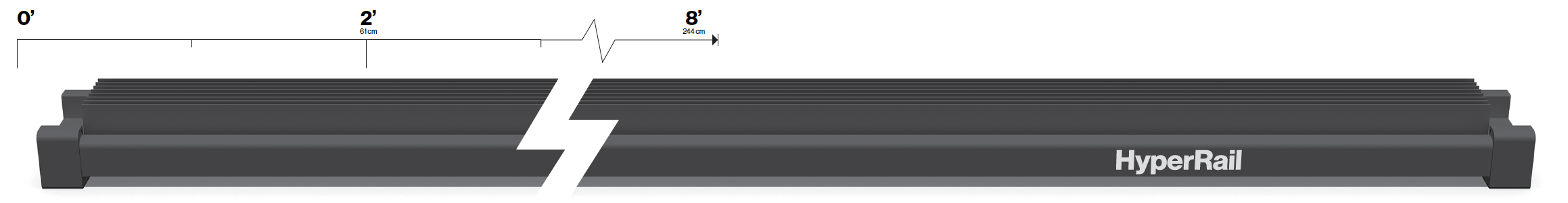 The HyperRail™ UVB+A+Visible Lighting instrument — AgricUltra™ Advancements