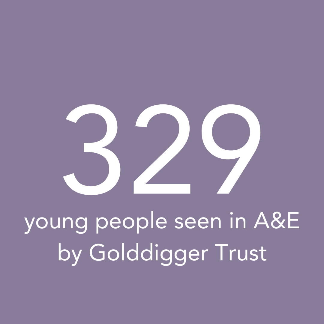 Celebrating 2 Years in the Emergency Department — Golddigger Trust