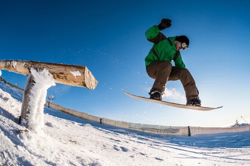 Ultimate Guide to the Different Types of Snowboards — Ultimate Gear Lists