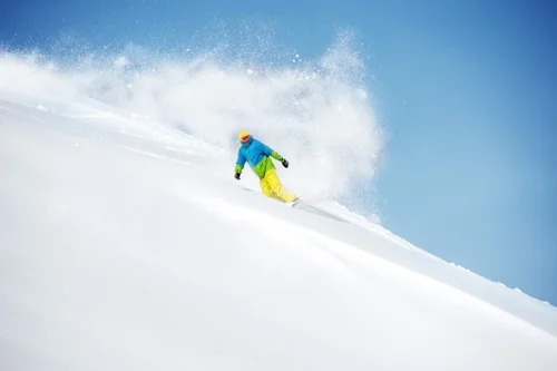Ultimate Guide to the Different Types of Snowboards — Ultimate Gear Lists
