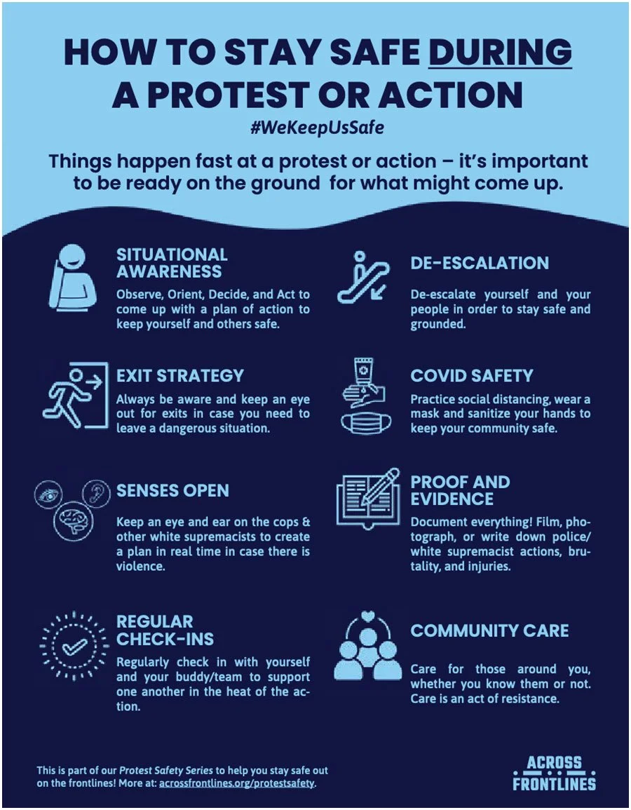 Protest Safety Guide — Across Frontlines