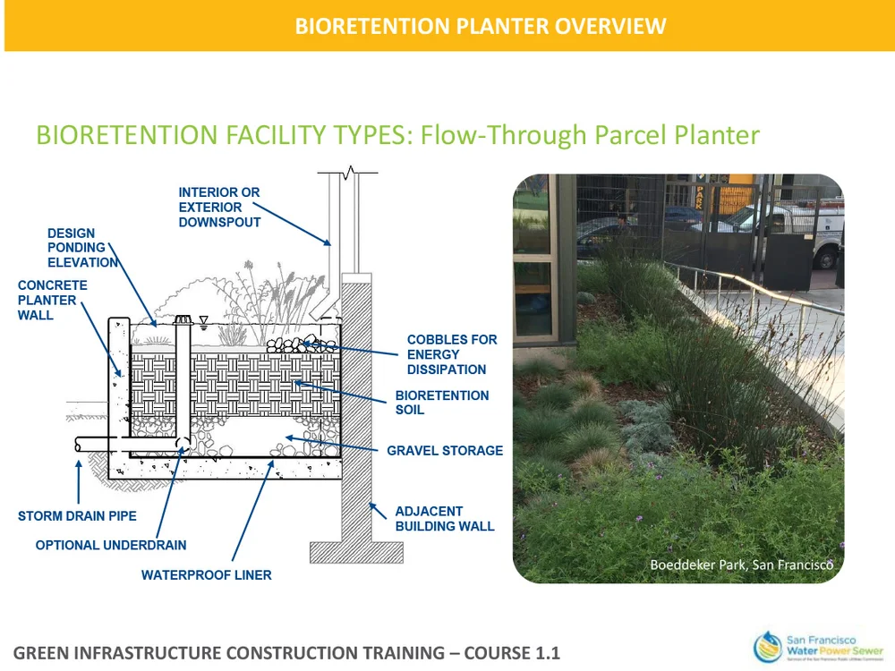Green Infrastructure Contractor Training — Lotus Water