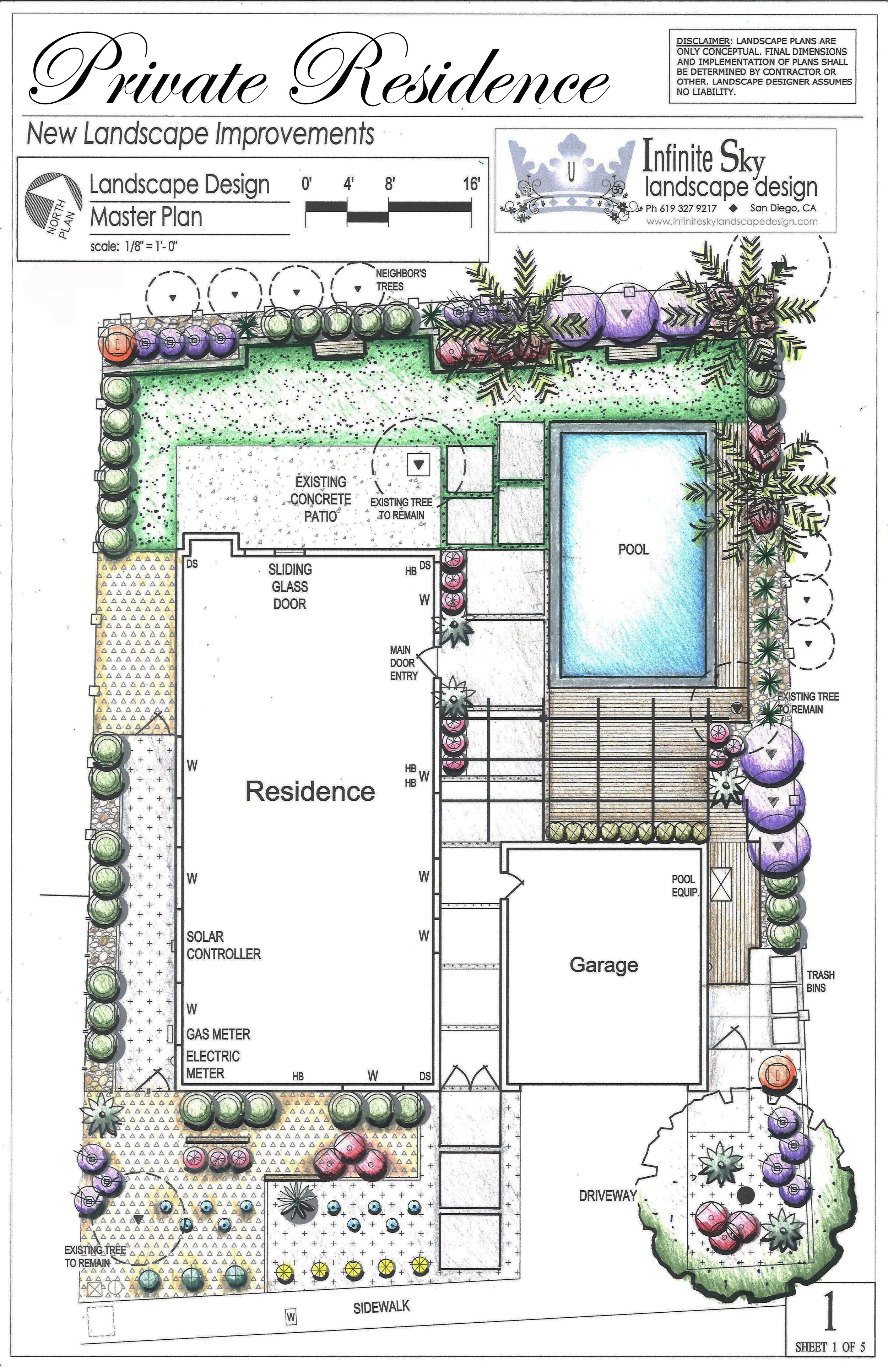 Best Landscape Designer in San Diego | Infinite Sky Landscape Design