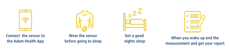 Adam Sensor Blueprint — AdamHealth