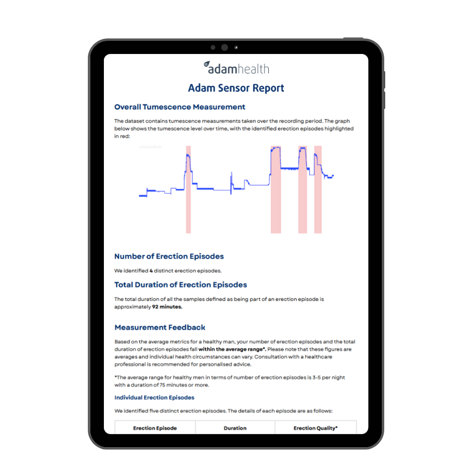 Adam Sensor Blueprint — AdamHealth