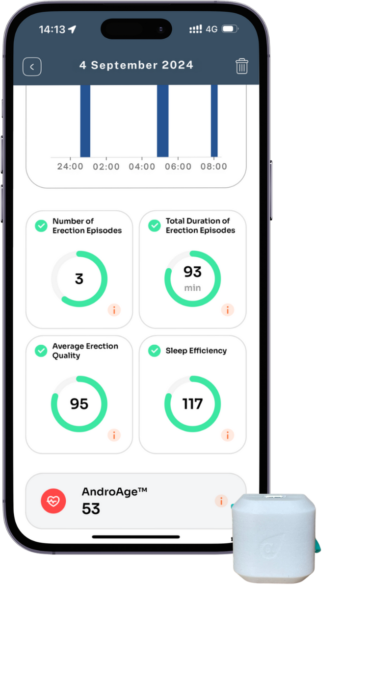 AdamHealth