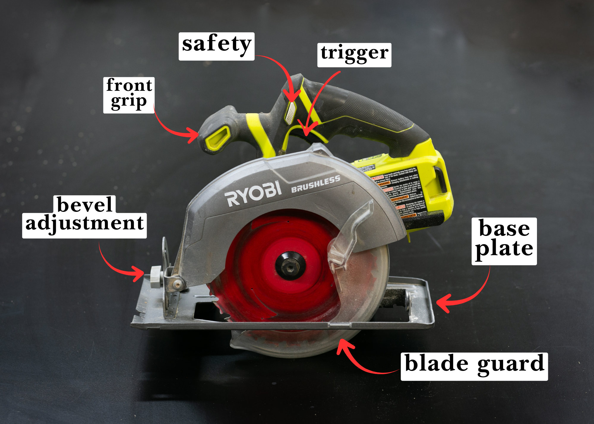 How to Use a Circular Saw: Beginner’s DIY Guide to Safe, Straight Cuts ...