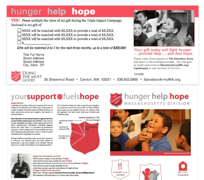 Direct Mail Services for Nonprofits | Meyer Partners