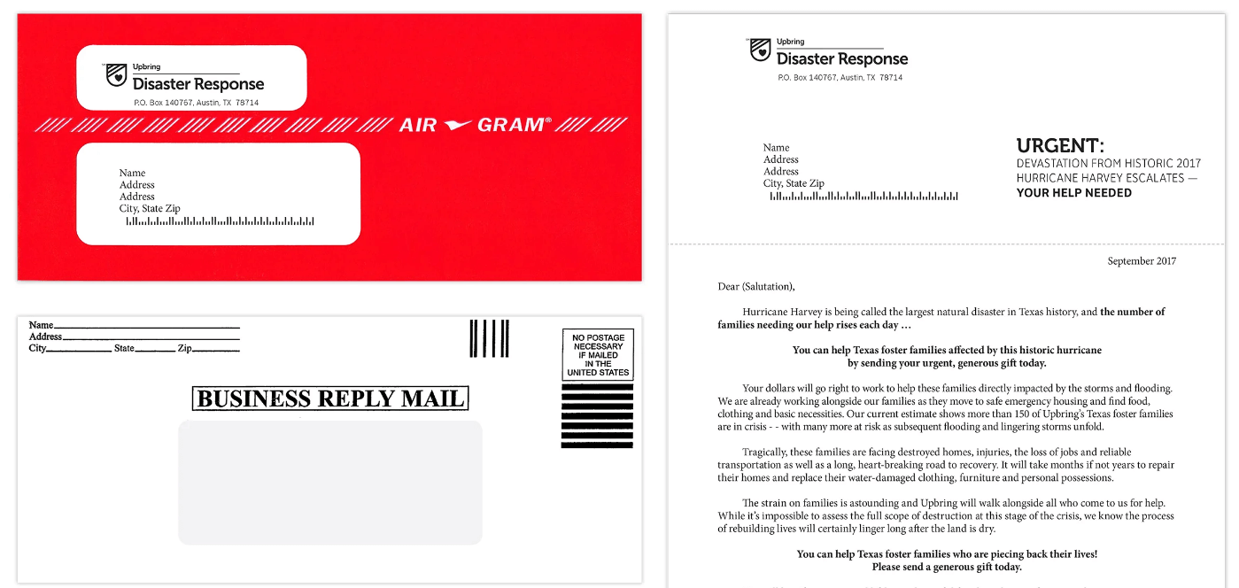 A Guide to Successful Nonprofit Direct Mail Fundraising