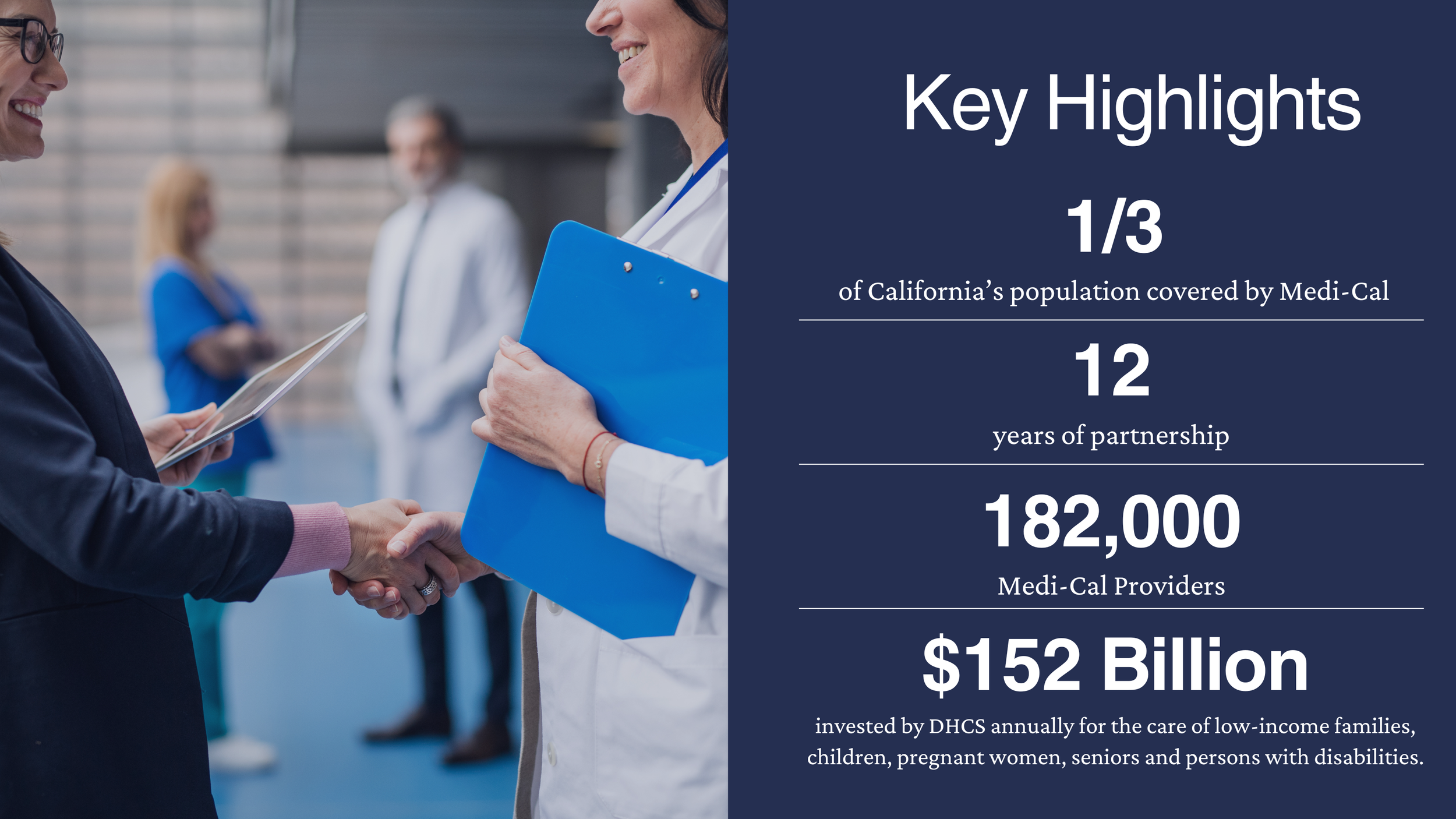 CA-MMIS — Charis Consulting Group