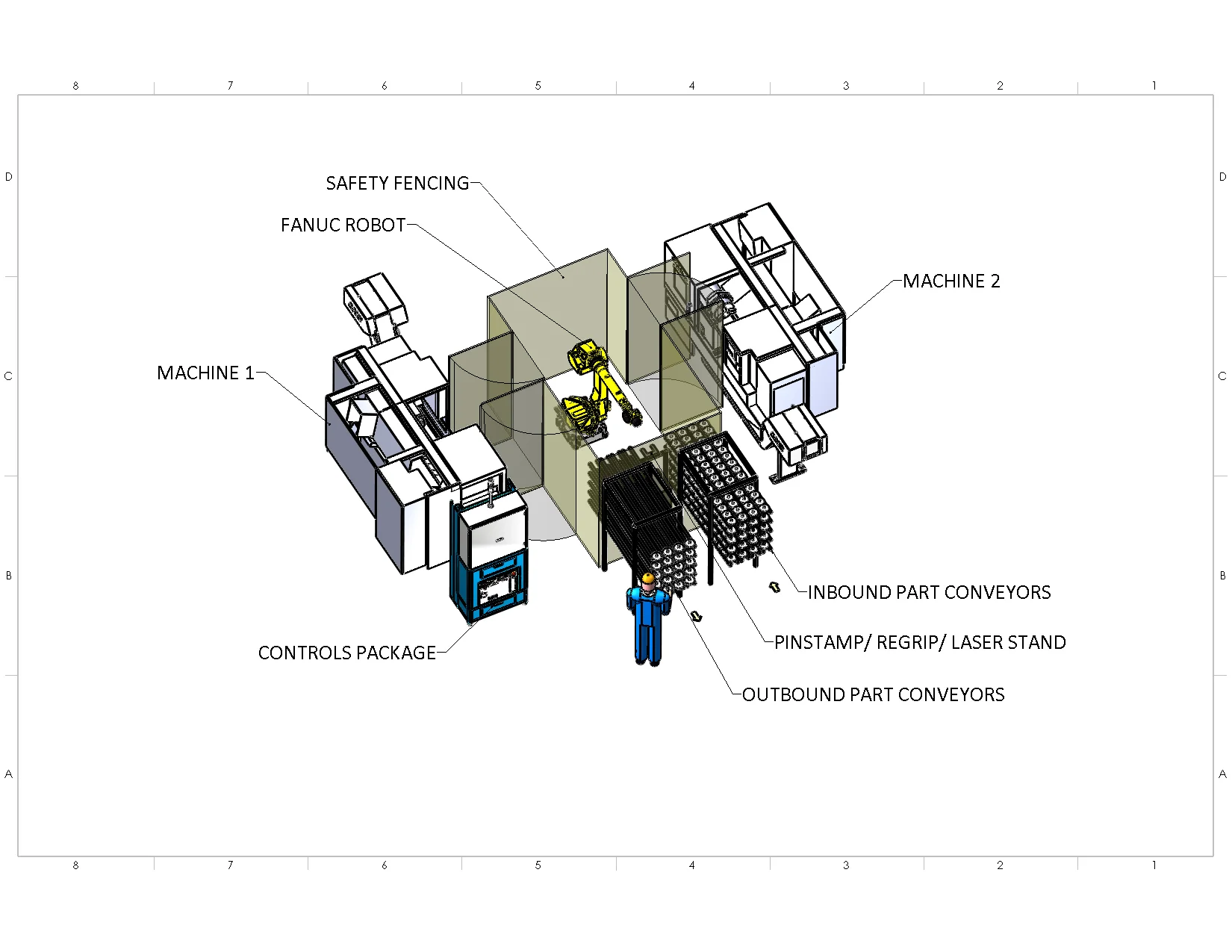 Wisconsin Automation