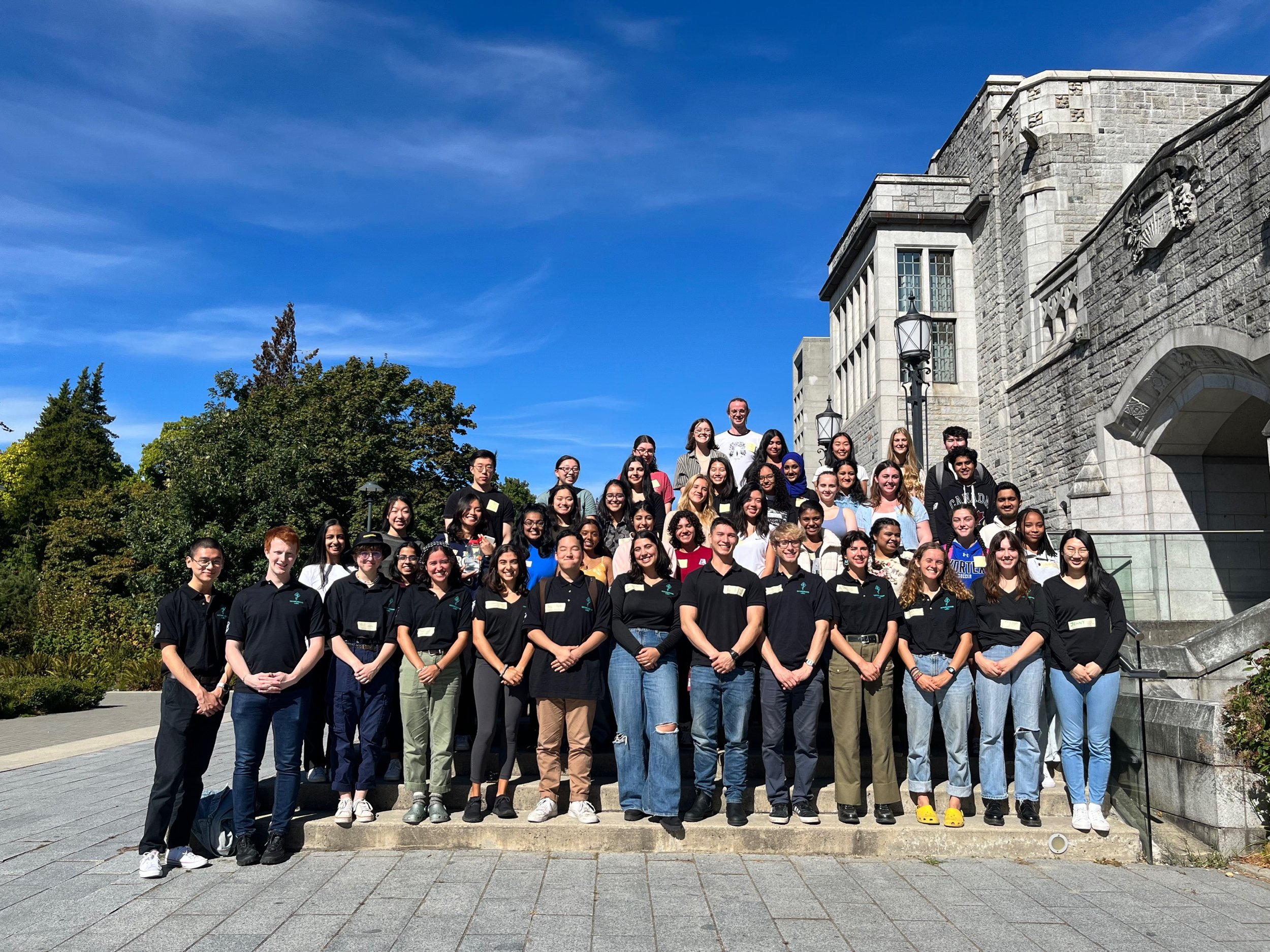 SUB-TEAMS — Sustaingineering