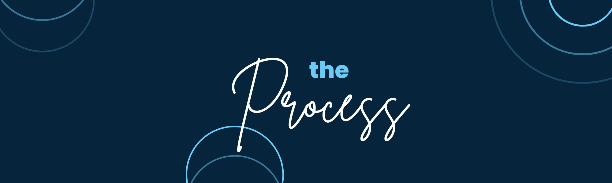 Accreditation — WCEA