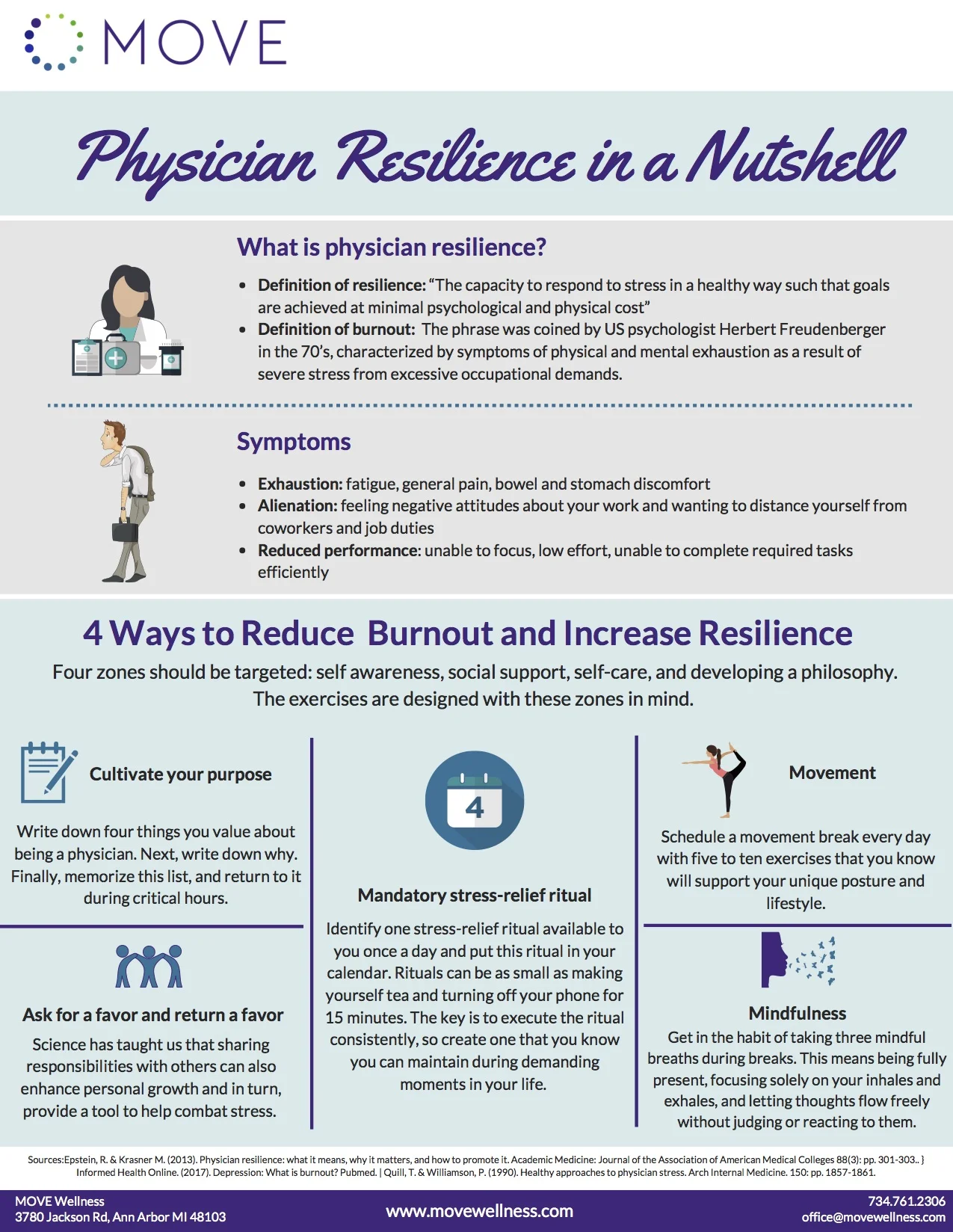 Marketing Materials — Cutler Communications